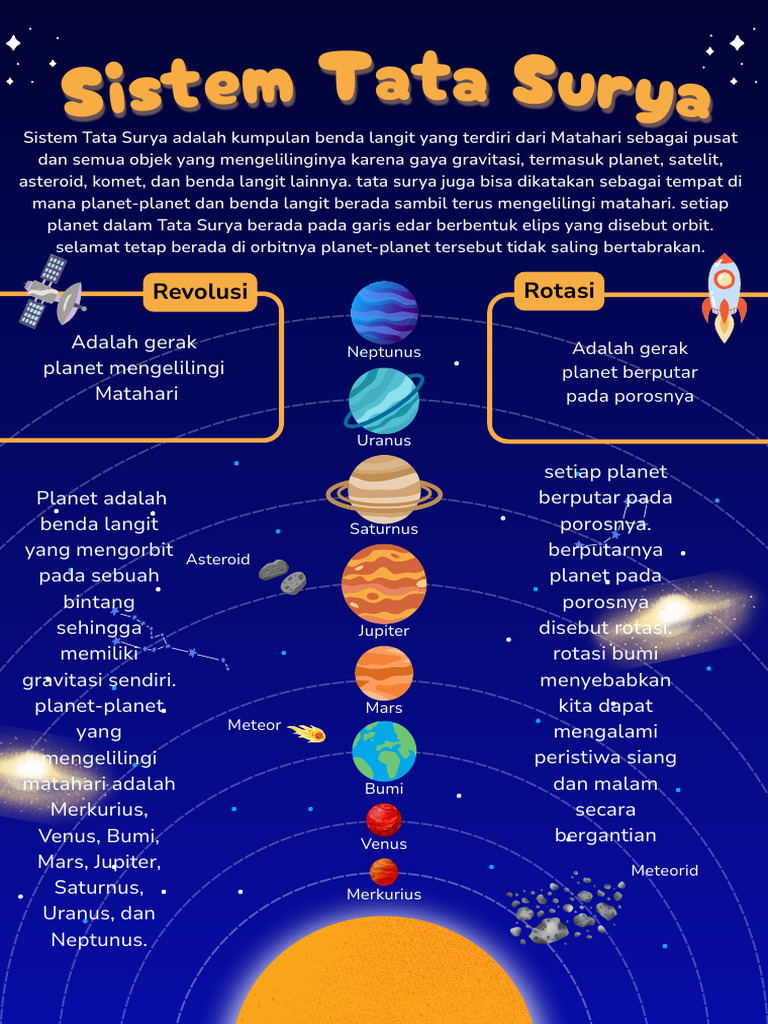 Planet dan Benda Langit Tata Surya | PDF