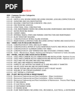 KOC Approved Contractors List 2023 | PDF | Technology & Engineering