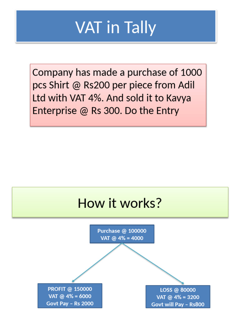 15.1 Vat | PDF