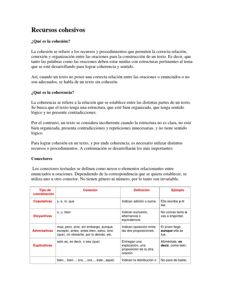 Recursos Cohesivos | PDF | Oración (Lingüística) | Proposición