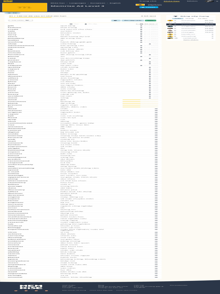 Memrise A2 Level 3 - Memrise | PDF