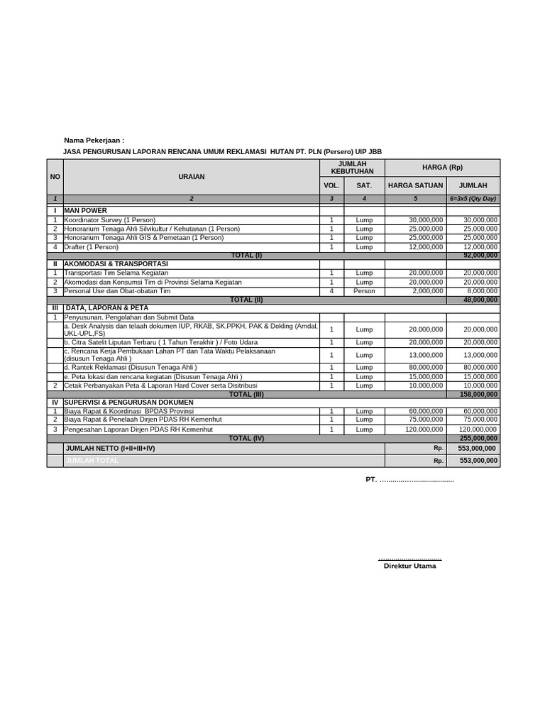 Penawaran Harga Uip Jbb | PDF