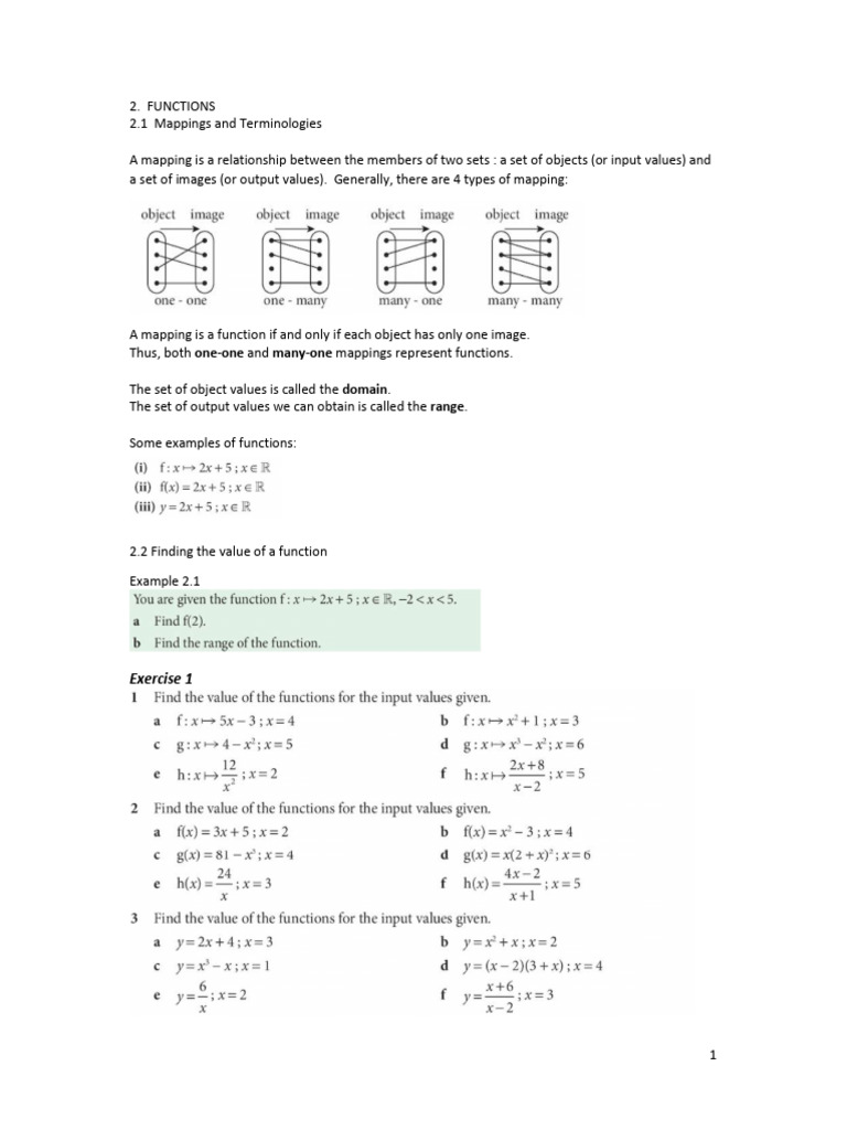 C2 Functions | PDF | Function (Mathematics) | Graph Theory