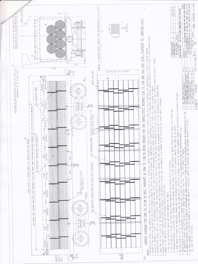 lOADING DRAWING (06.05.2025 CIRCULAR) | PDF