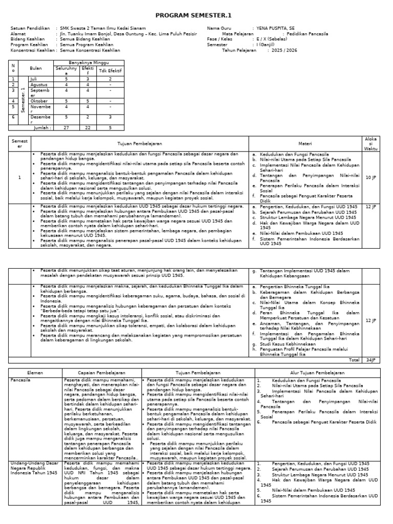 Format PROSEM Kelas X | PDF