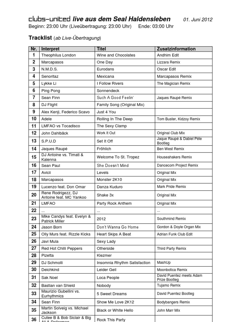 Tracklist 01.06.2012 - v2.0 | PDF | Musicians | Music Industry