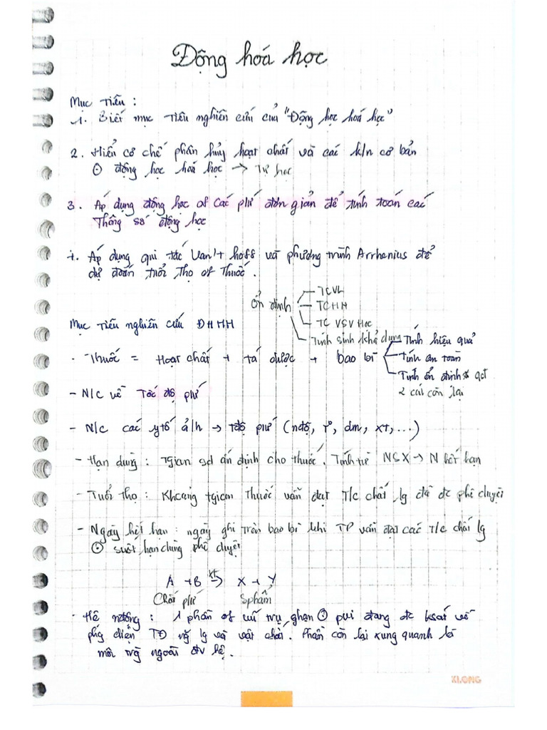 Động hóa học | PDF