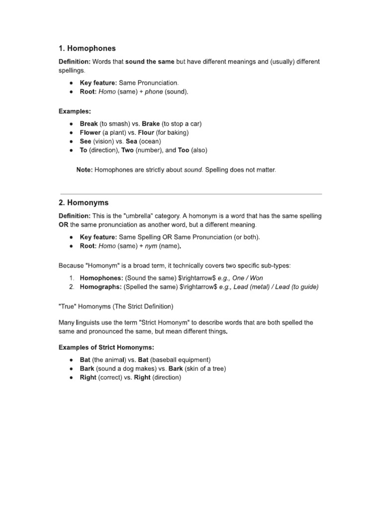 Aec English Notes | PDF
