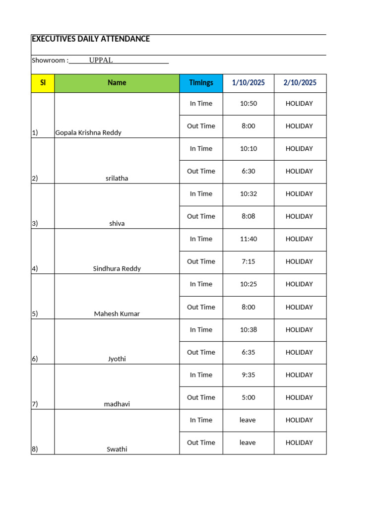 Executives Daily Attendance Log | PDF