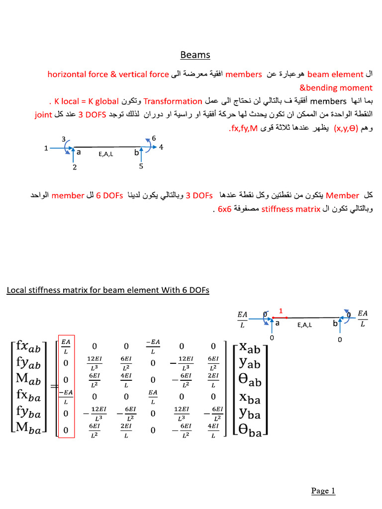 Beams A4 - Final (3) | PDF