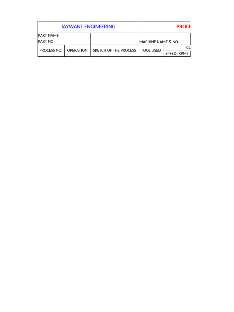 Process Sheet | PDF