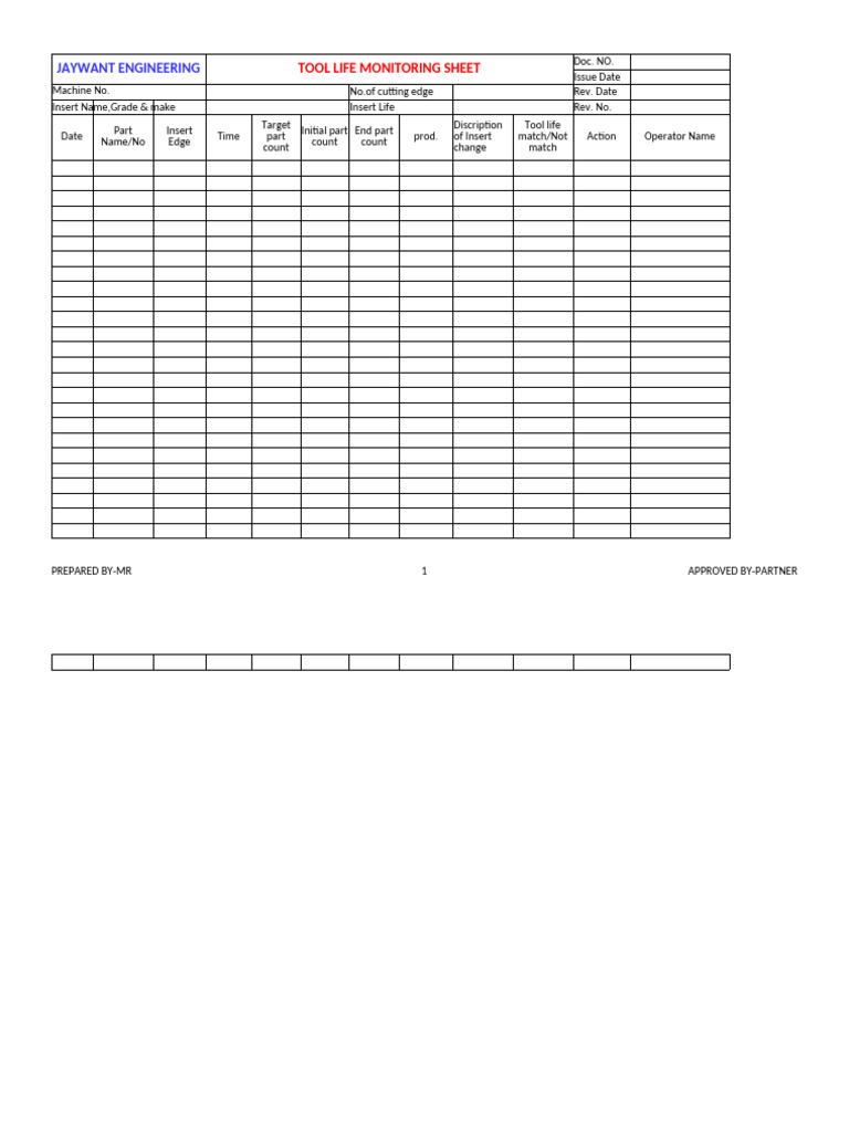 Tool Life Monitoring Sheet | PDF