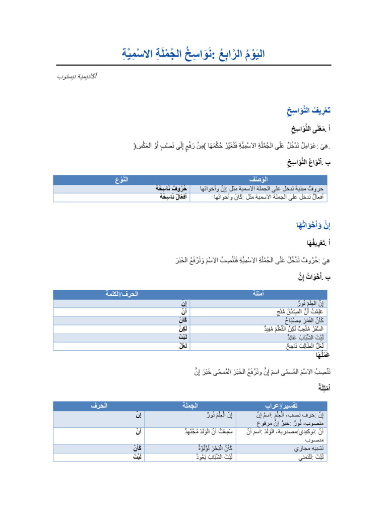 Arabic Grammar Day 4 | PDF