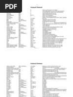 Isodraw Shortcut Keys - Consolidated | PDF | Euclidean Geometry | Text