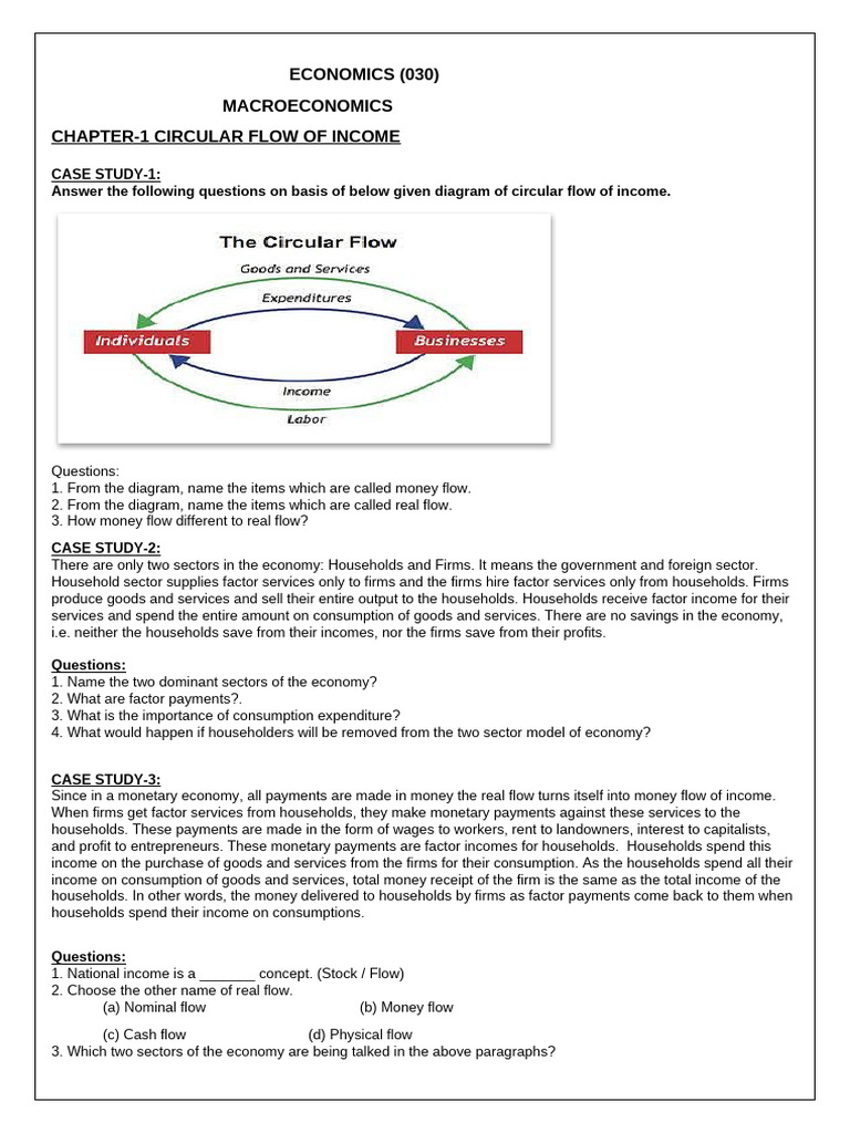 Worksheet Macro CH1 | PDF | Income | Consumption (Economics)