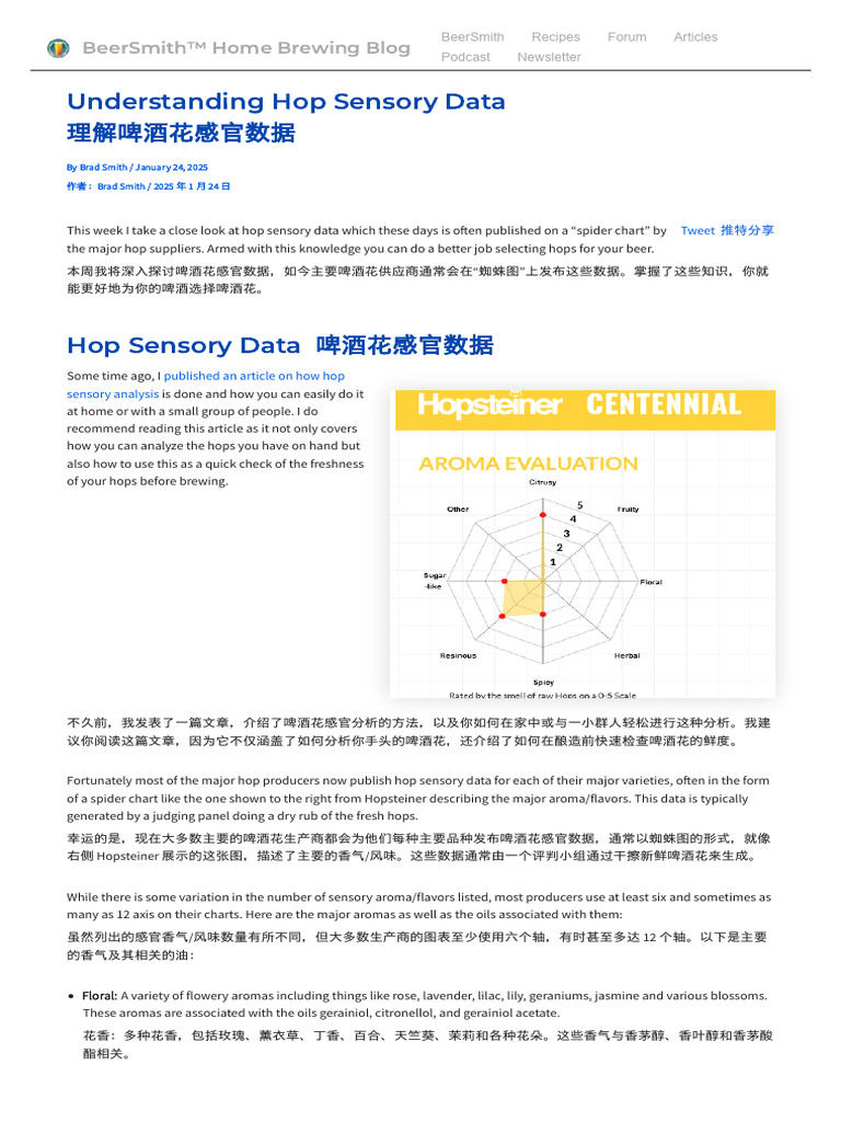 Hop Sensory Data Explained | PDF | Hops | Berry