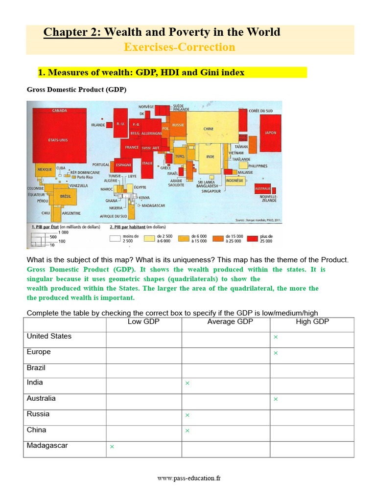 Exercises-Correction-Wealth-and-Poverty-in-the-World | PDF | Poverty ...