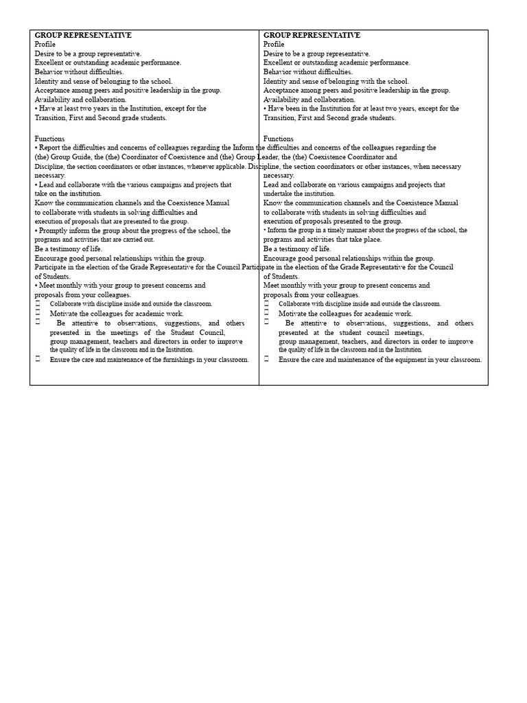 Group Representative Functions | PDF | Communication | Classroom
