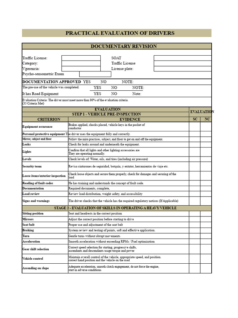 Driver Evaluation and Vehicle Inspection Guide | PDF | Driving | Transport