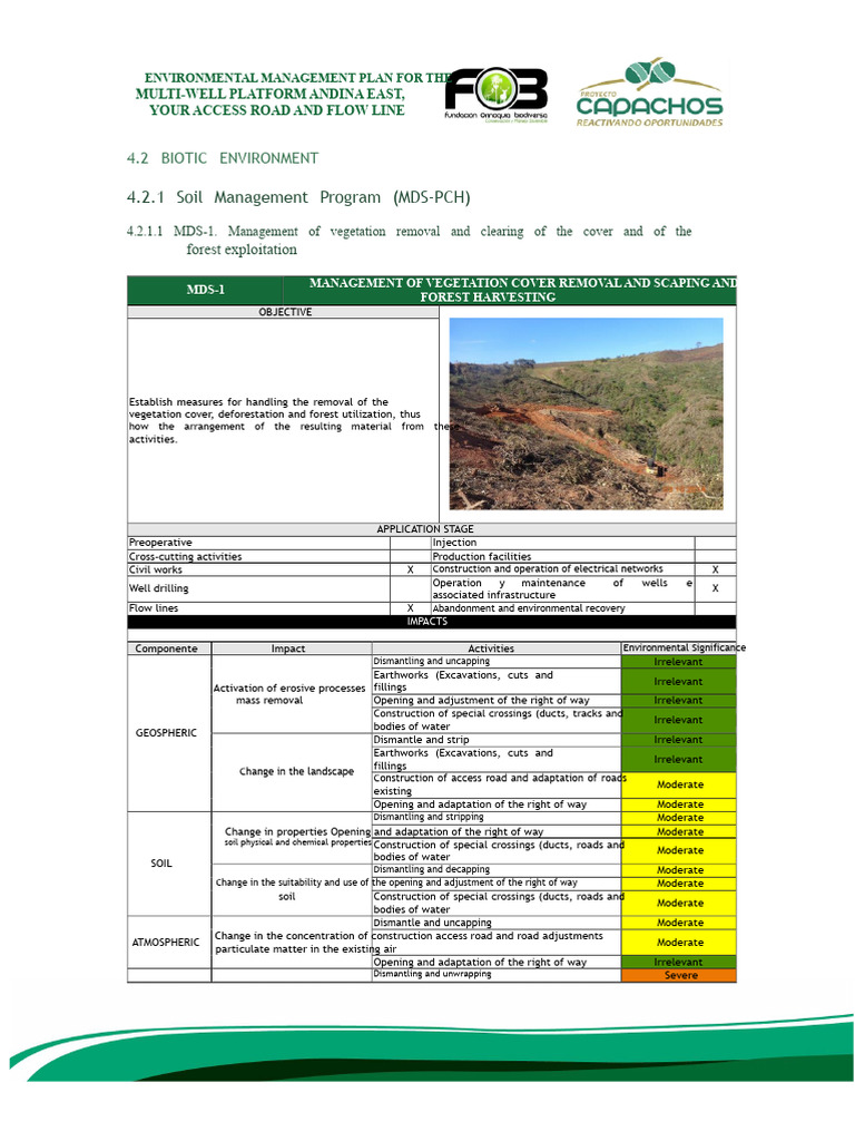 Environmental Management Sheet - Forest Utilization | PDF | Logging | Trees