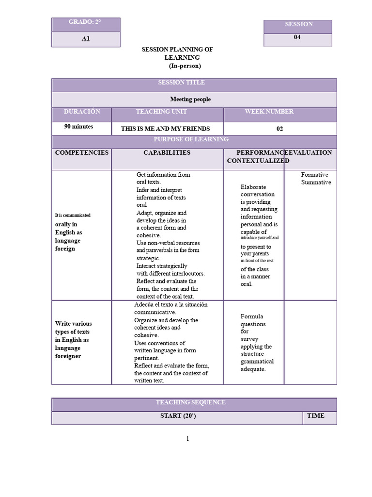 Session Plan: Meeting People Activities | PDF | Communication | Learning