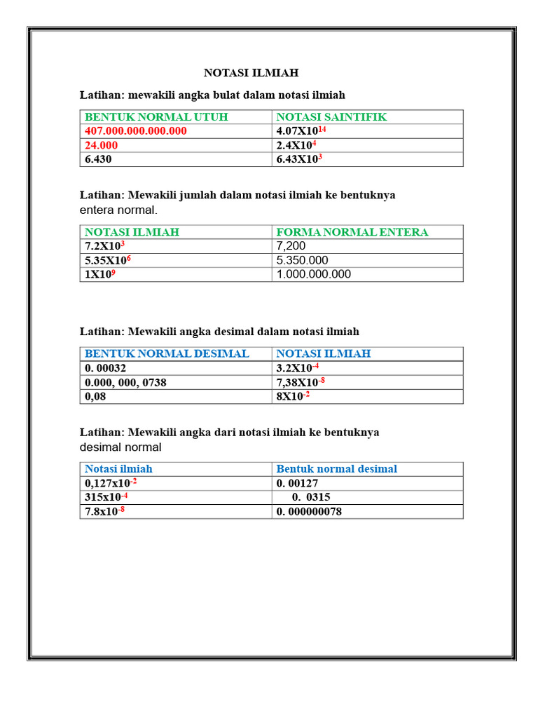 Panduan Notasi Ilmiah dan Latihan | PDF