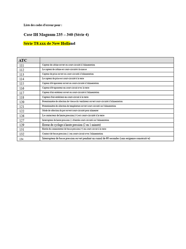 Codes d'erreur pour tracteurs Case IH et New Holland | PDF | Injection ...