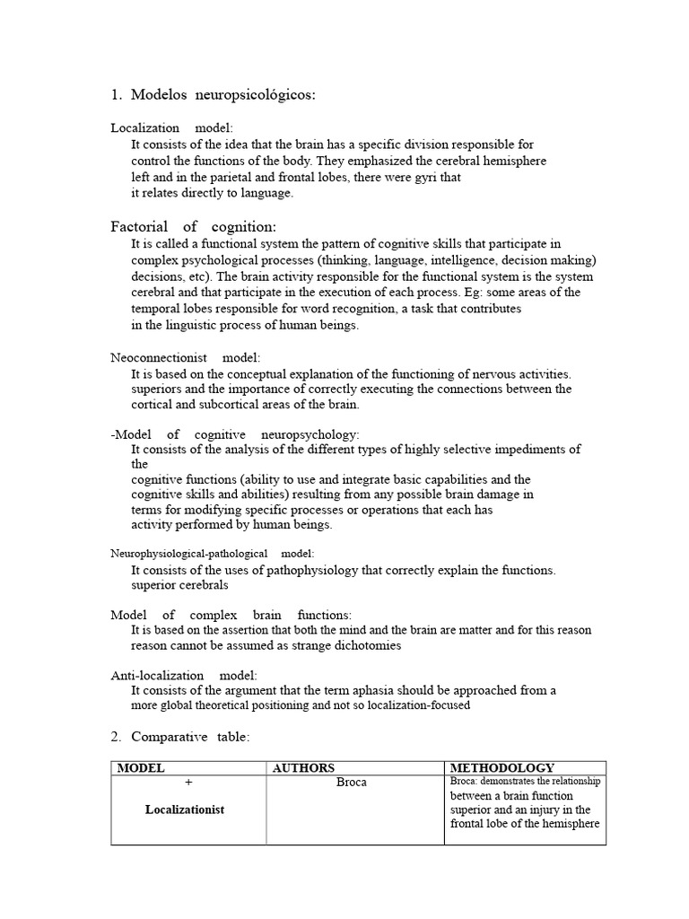 Neuropsychological Models | PDF | Brain | Neuropsychology
