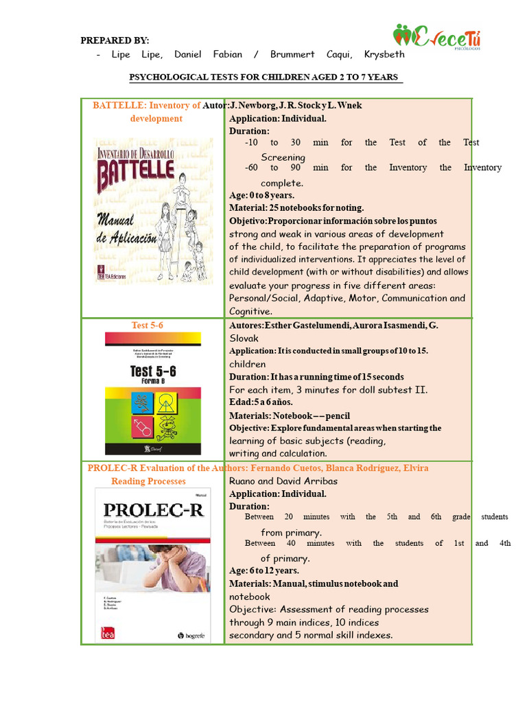 Psychological Tests For Children Aged 2 To 7 Years | PDF | Attention ...