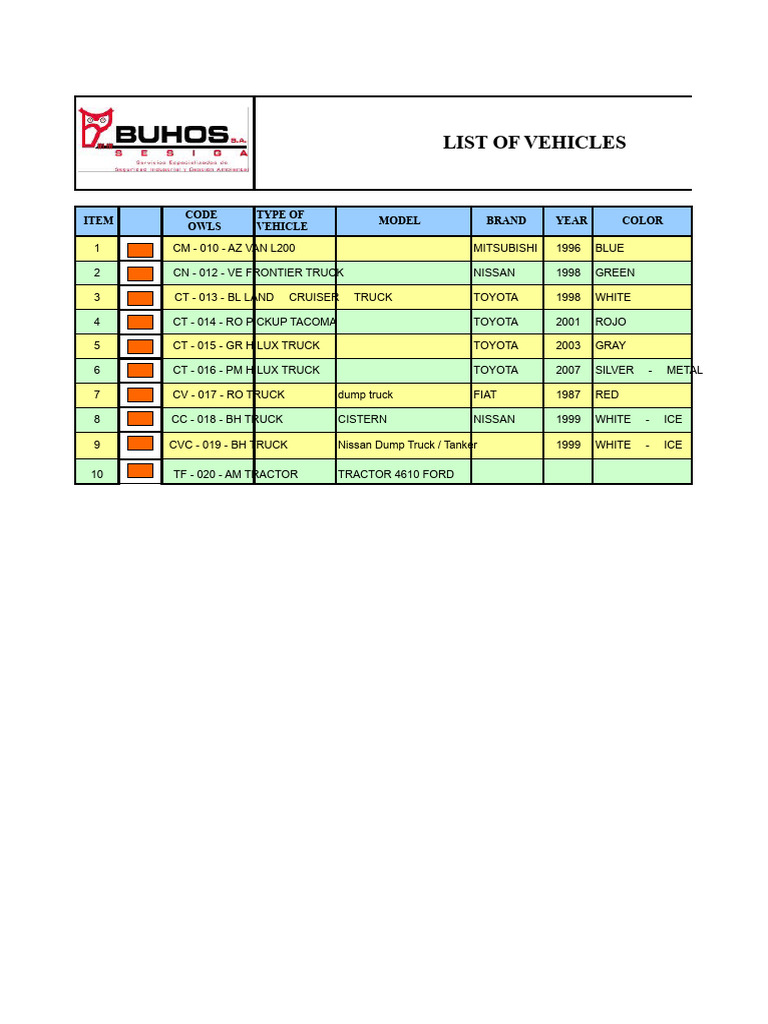 Vehicle Maintenance Checklist and Records | PDF | Toyota | Car ...