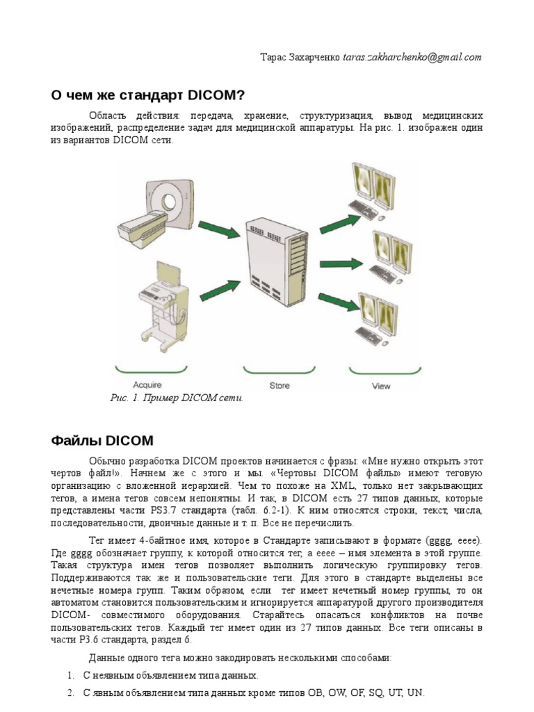DICOM Basics | PDF