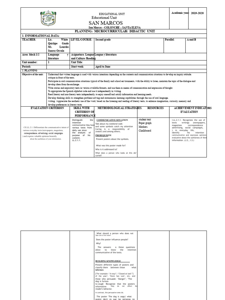 Unit 1,2 Language and Literature | PDF | Semantics | Communication