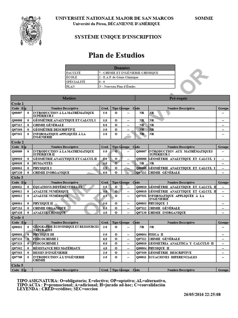 Plan d'études en Génie Chimique | PDF | Chimie | Chaleur