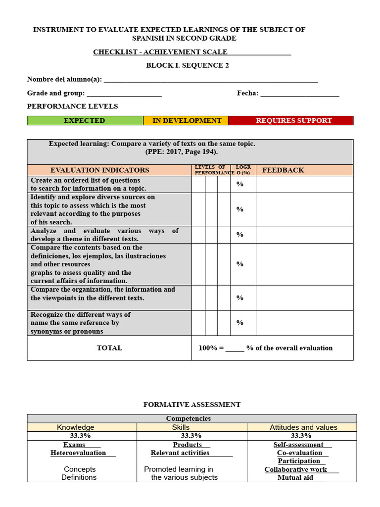 Checklist-Spanish II-Sequence 2 | PDF | Evaluation | Information