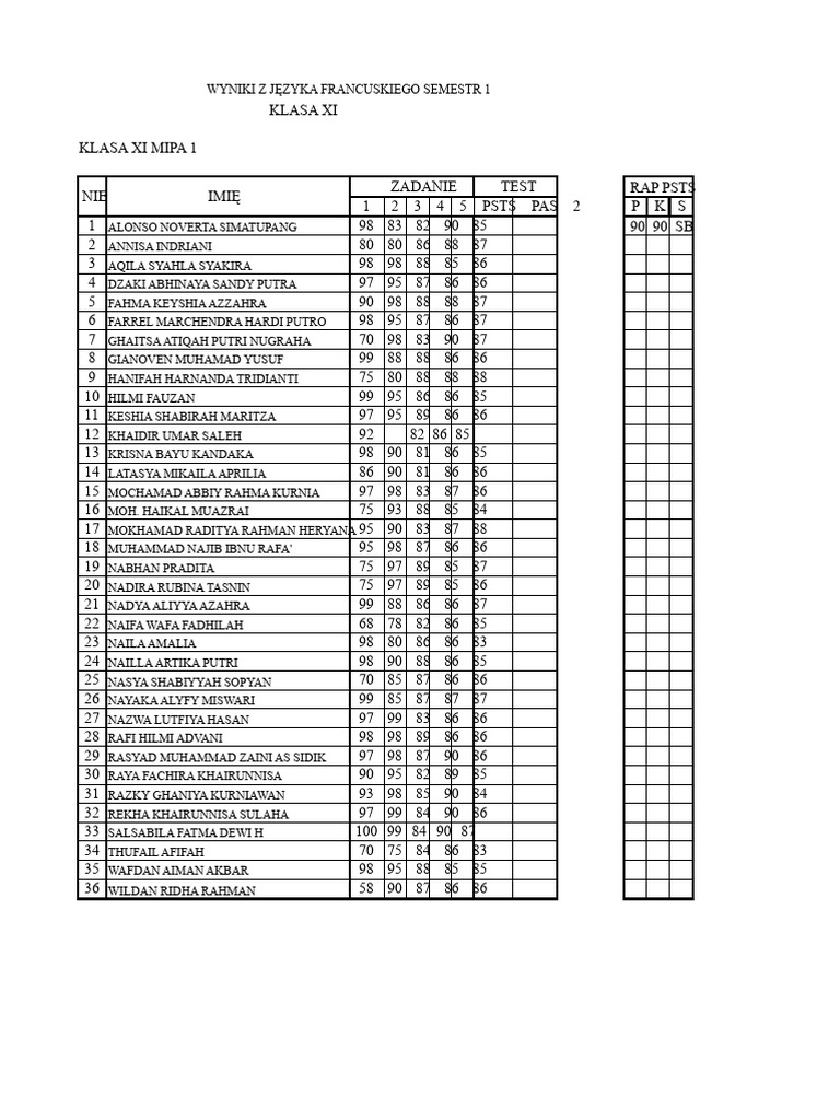 DAFTAR_NILAI_KLASA_XI_BAPER_23(1) | PDF