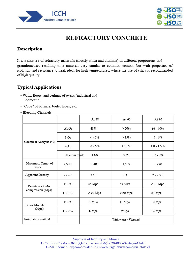 Refractory Concrete Properties and Uses | PDF