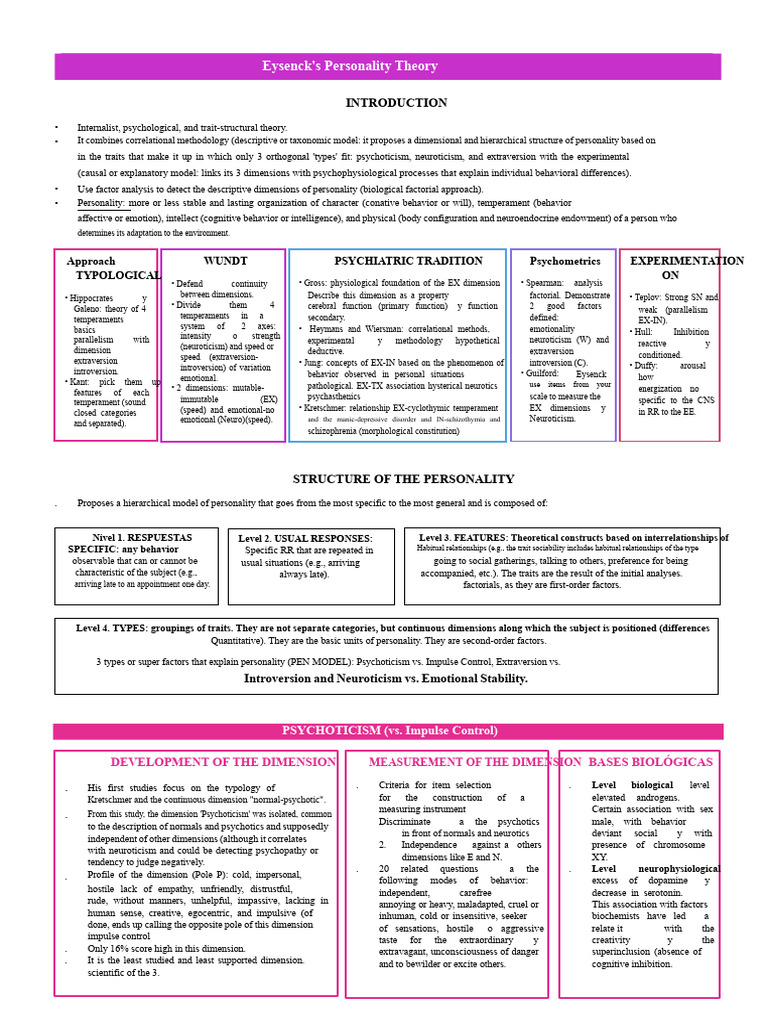Eysenck's Personality Theory | PDF | Extraversion And Introversion ...