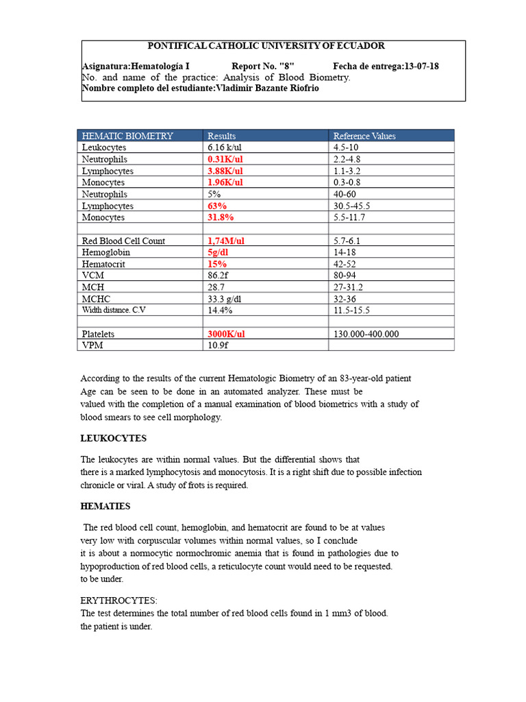 Analysis of Hematologic Biometrics | PDF | Anemia | Hemoglobin