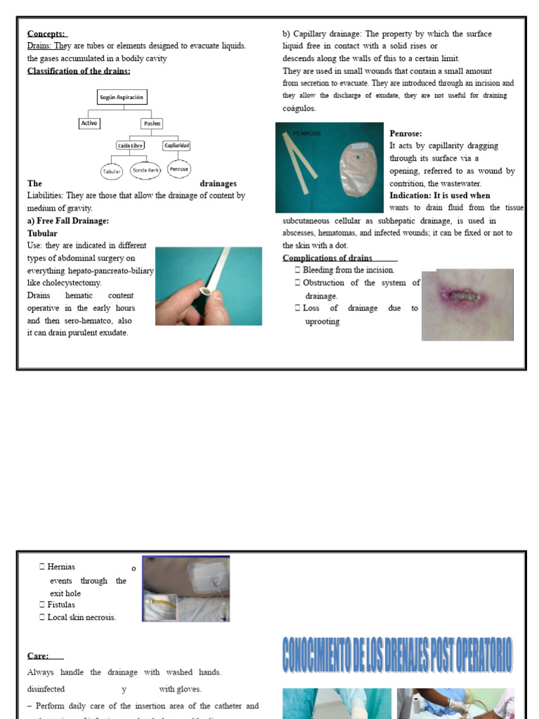 Capillary and Tubular Drainage Explained | PDF | Wound | Clinical Medicine