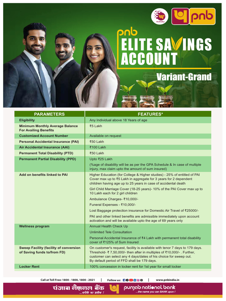 PNB Elite Savings Account Benefits | PDF | Debit Card | Personal Finance