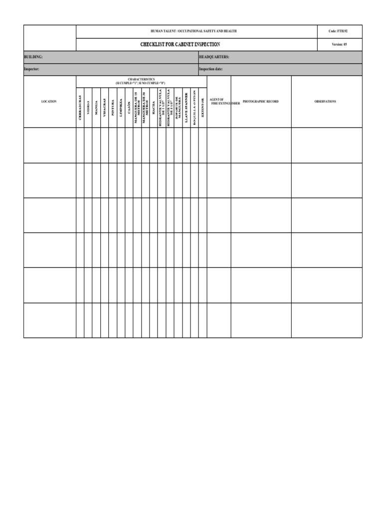Checklist For Cabinet Inspection | PDF
