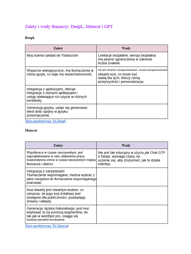 Zalety I Wady Tłumaczy: DeepL, Matecat I GPT - Dokumenty Google | PDF