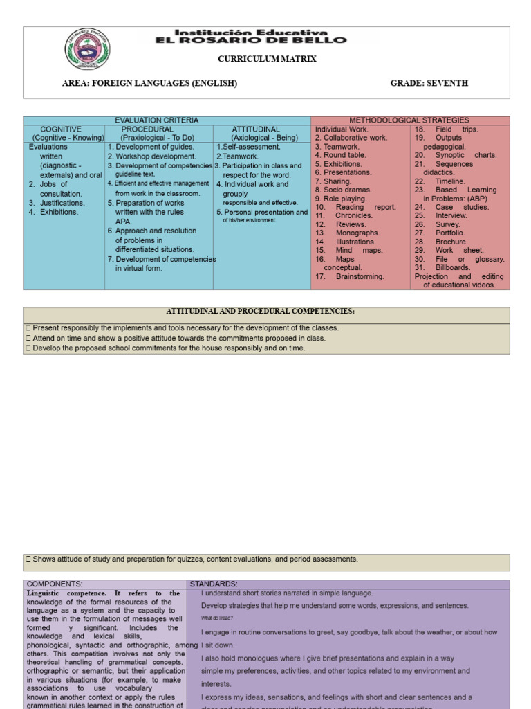 Seventh Grade English Curriculum | PDF | Linguistics | Semantics
