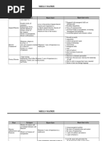 EEO-1 Job Classification Overview | PDF
