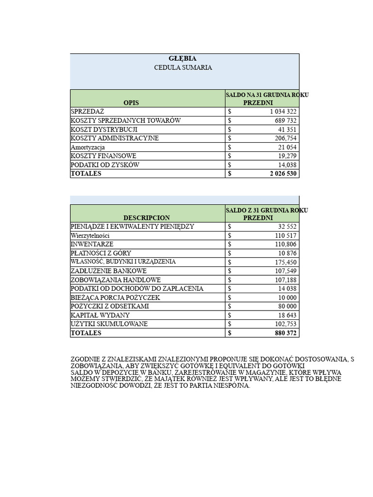 Cedula Sumaria | PDF