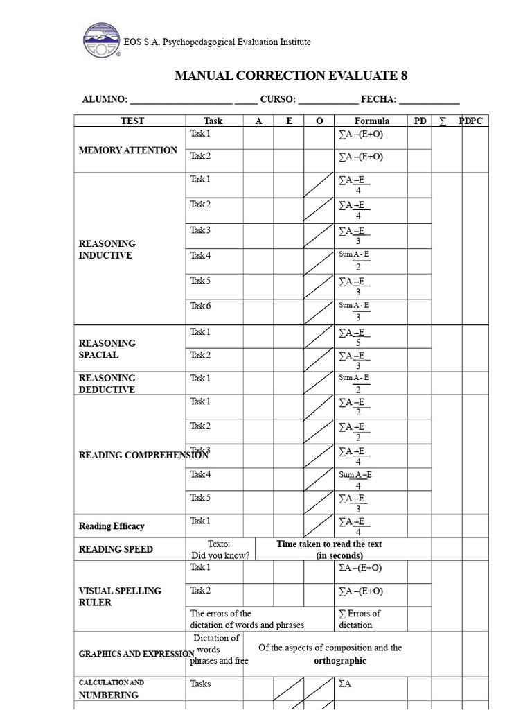 Psychopedagogical Evaluation Manual | PDF | Applied Linguistics | Writing