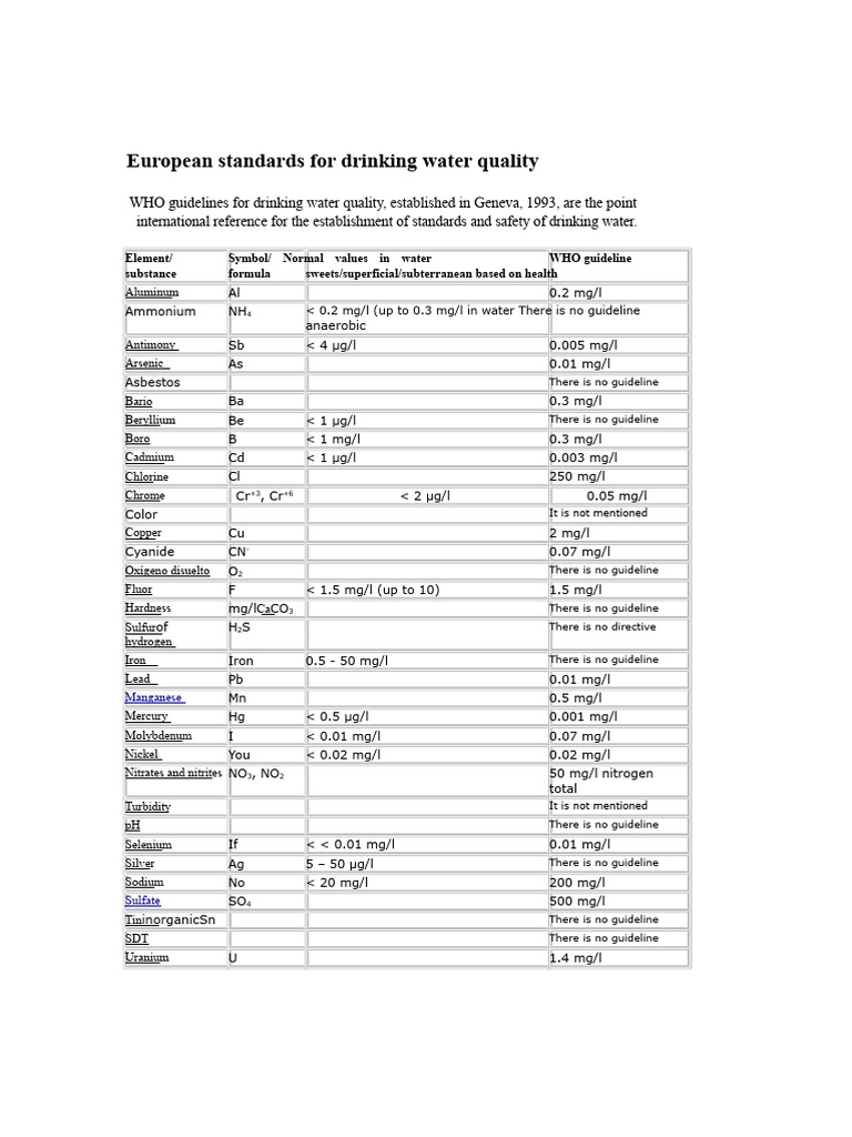European Standards For Drinking Water Quality | PDF | Fresh Water ...