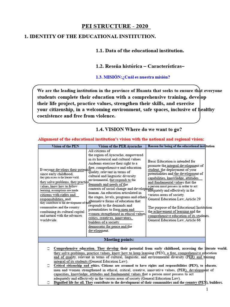 Pei Structure 2020 | PDF | Social Exclusion | Knowledge