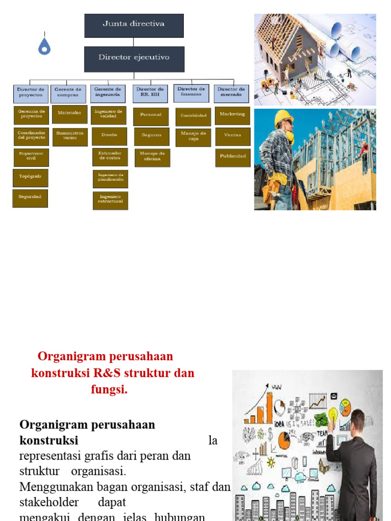 Struktur Organisasi Perusahaan Konstruksi | PDF