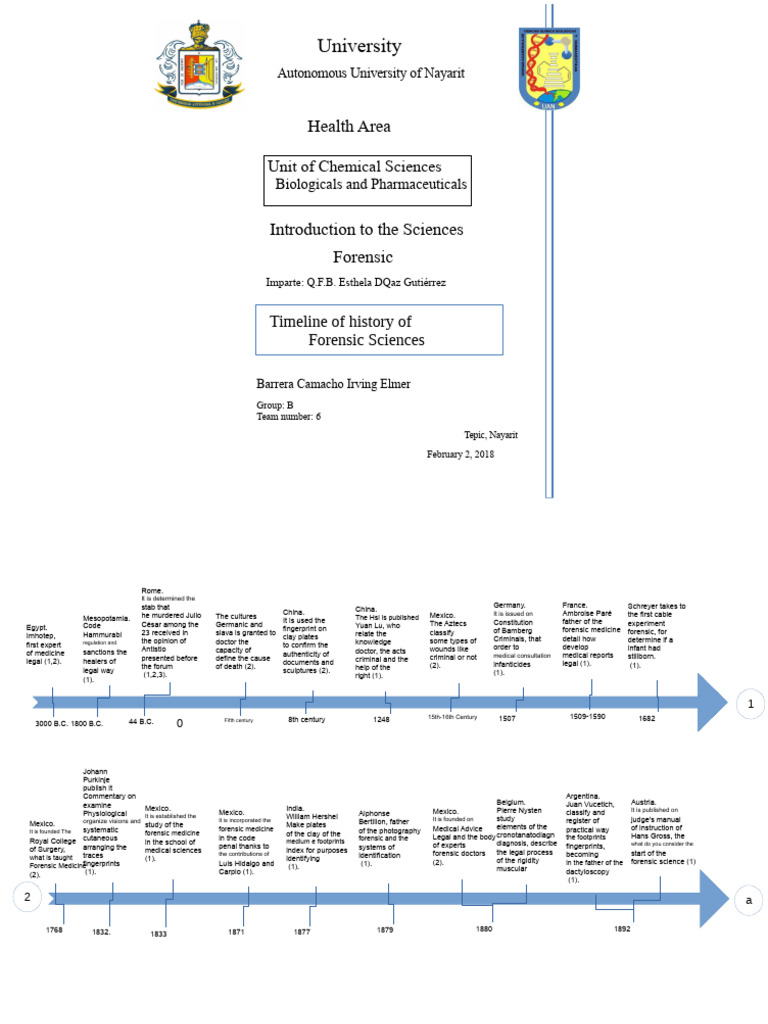 Timeline of Forensic Sciences | PDF | Forensic Science | Science